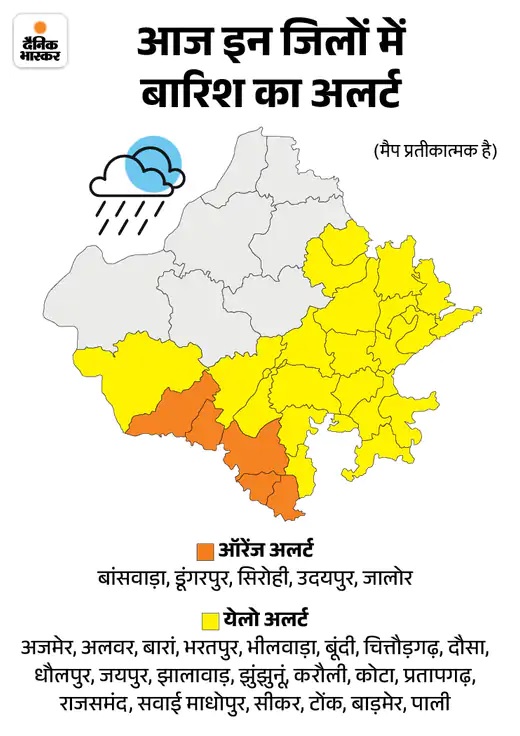 Udaipur Monsoon Update, Rain with cold winds in Udaipur, orange alert ...
