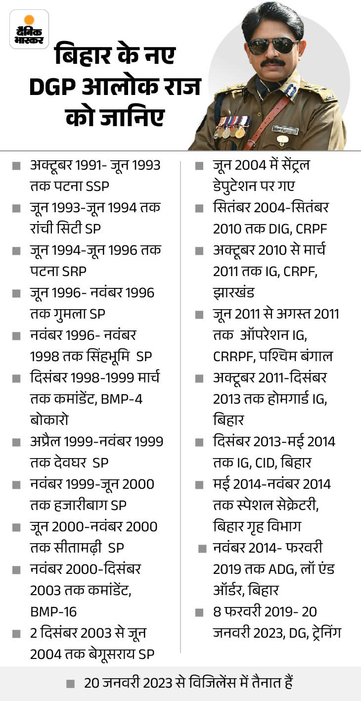 Alok Raj appointed as the new DGP of Bihar | बिहार के नए DGP बने आलोक ...