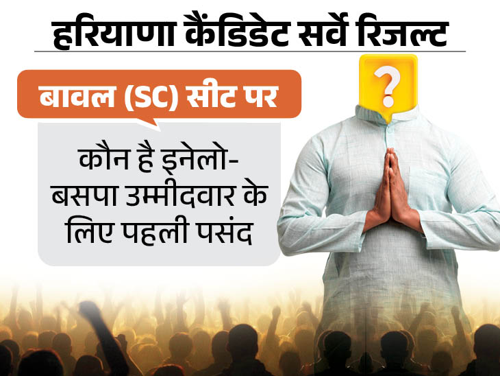 Haryana Bawal Election Candidates Survey Result; INLD BSP Alliance ...