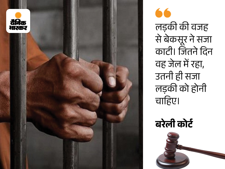 Bareilly court acquitted the youth in rape case