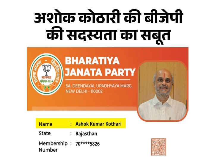 Independent MLA Ashok Kothari became a BJP member | निर्दलीय विधायक ...