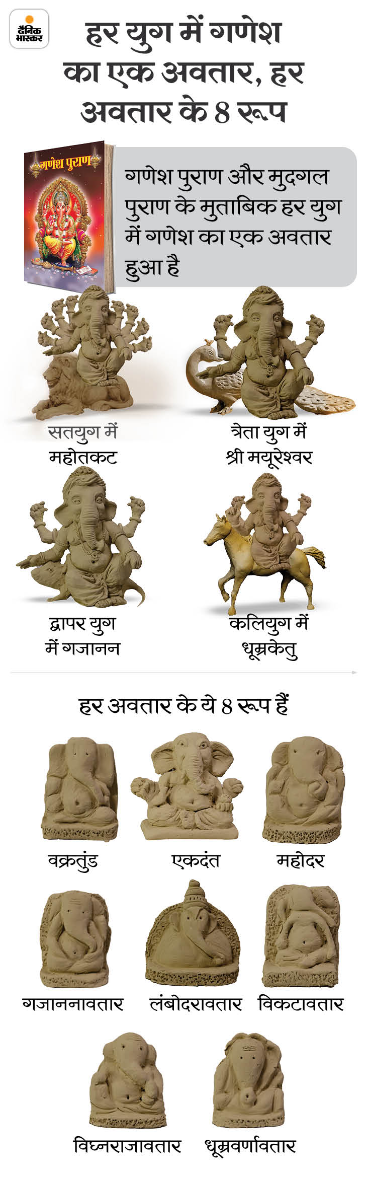 Ganesh Chaturthi Interesting Facts: Ganesha Trunk Direction Left Or ...