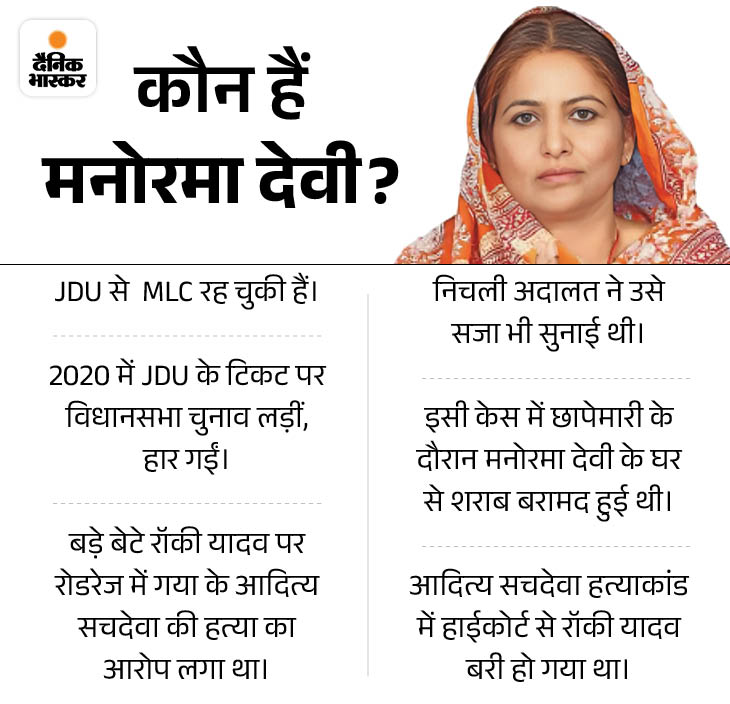 NIA raids the house of JDU leader and former MLC Manorama Devi | पूर्व ...