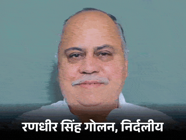 Haryana Kaithal Pundri Election Story; Satbir Bhana |Satpal Jamba ...