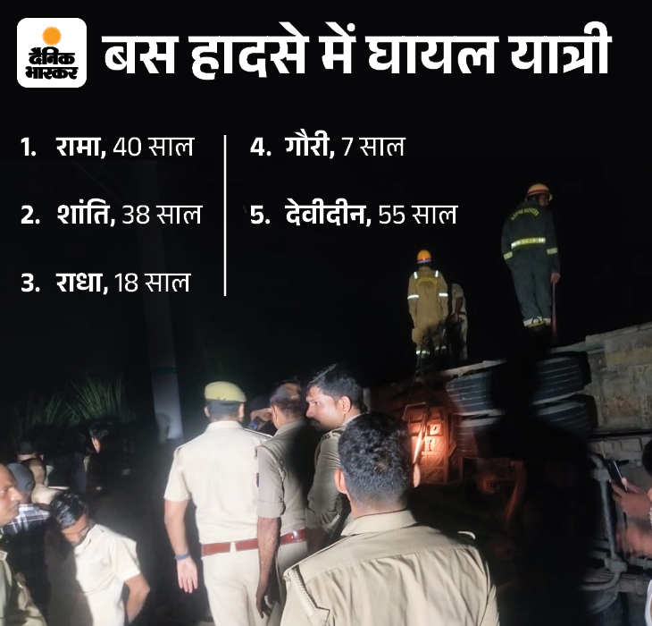 Lucknow Bus overturns on Kisan Path, several people injured bahraich ...