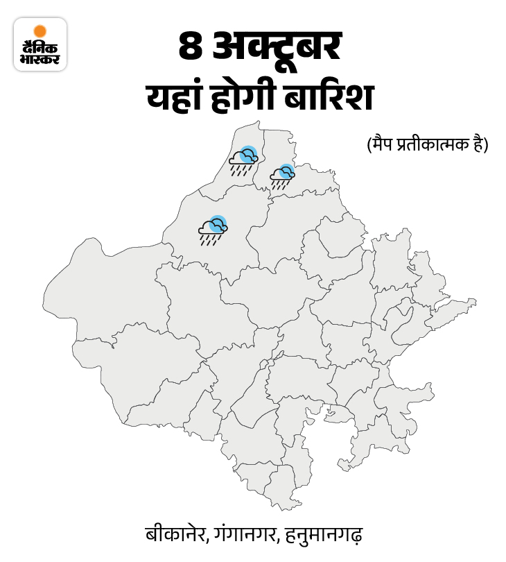 Rajasthan Weather Update; Jaipur Pali Ajmer Monsoon Withdrawal Rainfall ...