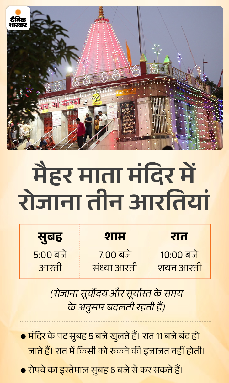MP Maihar Maa Sharda Mandir Story; History Facts & Beliefs ...