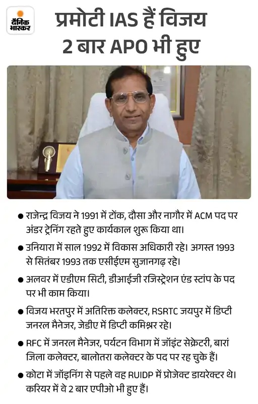 Rajasthan IAS Officer Rajendra Vijay Assets ACB Raid Update | Gift ...