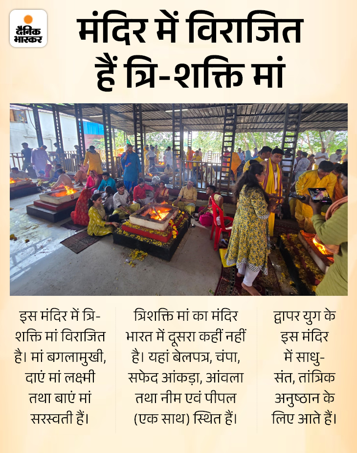 MP Ujjain Nalkheda Maa Baglamukhi Mandir Story; History Facts Beliefs ...