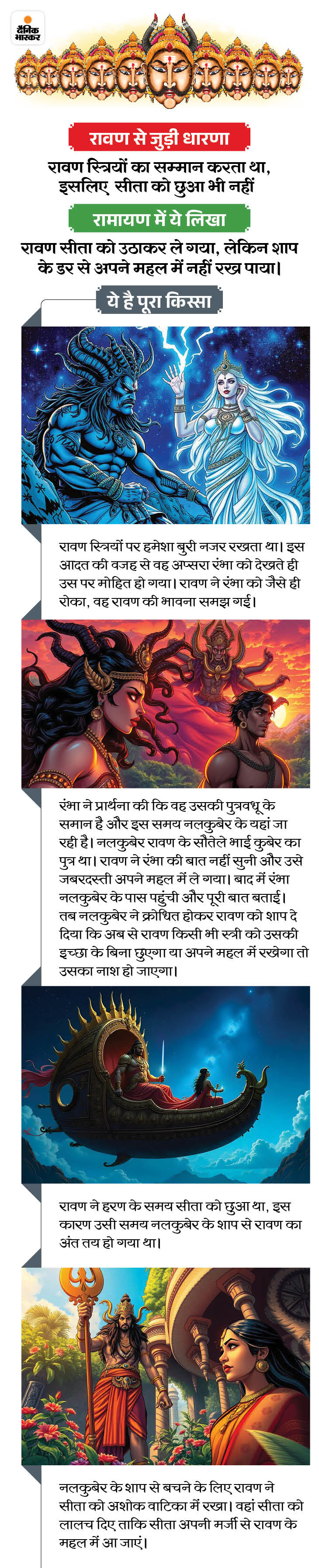 Dussehra 2024: Ravan's myth and truth, Lord Shriram and ravan yuddha ...