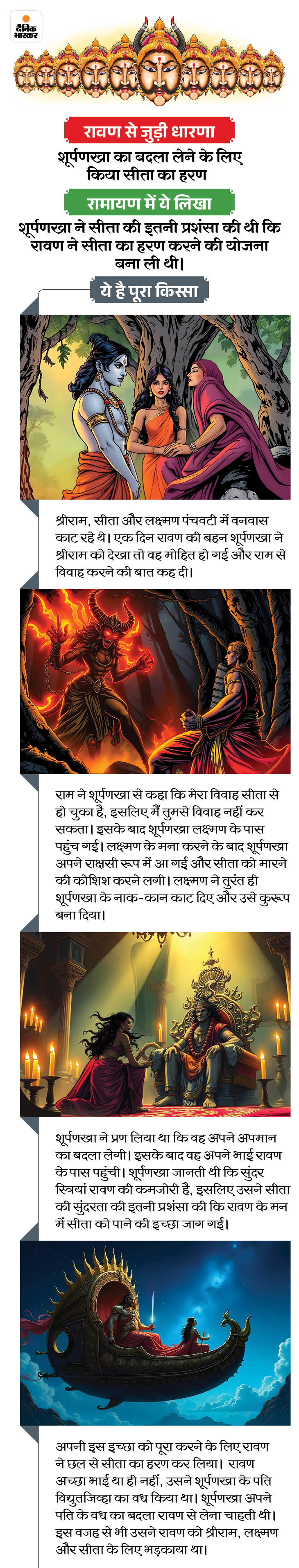 Dussehra 2024: Ravan's myth and truth, Lord Shriram and ravan yuddha ...