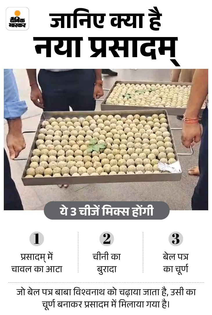 Prasad becomes costly in Kashi Vishwanath temple...price of easy ...