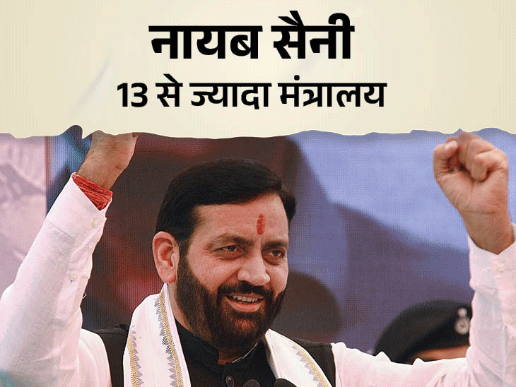 Haryana BJP Leaders Controversial Statement; Rao Narbir, Anil Vij ...