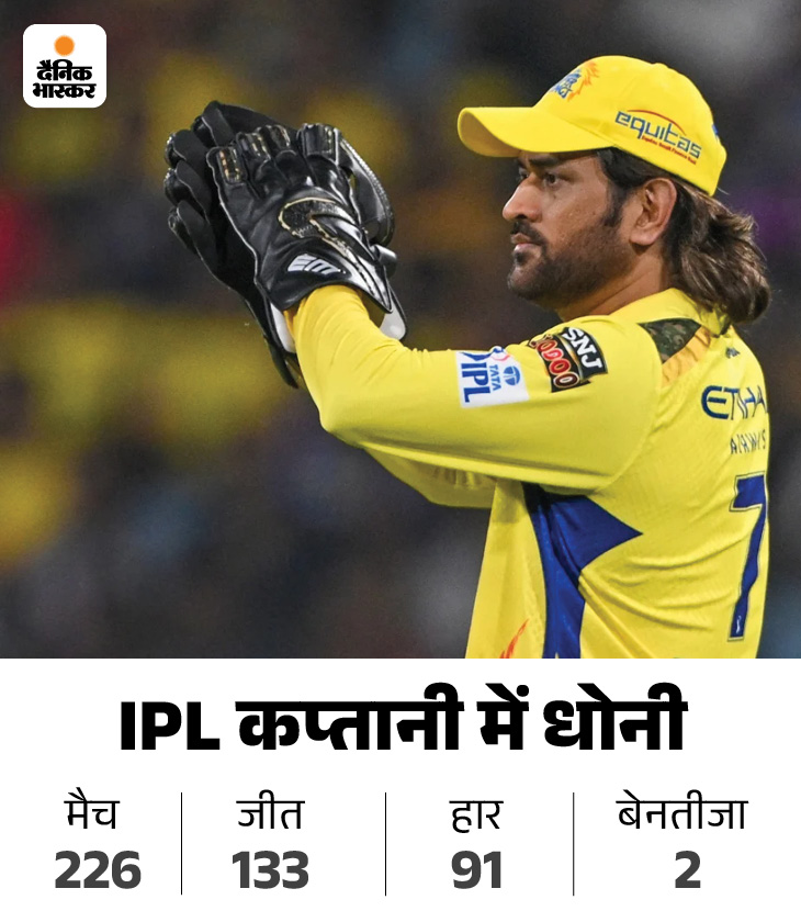 MS Dhoni IPL 2025 CSK Retention Rules; Kasi Viswanathan | Chennai Super Kings Chennai CEO said ...