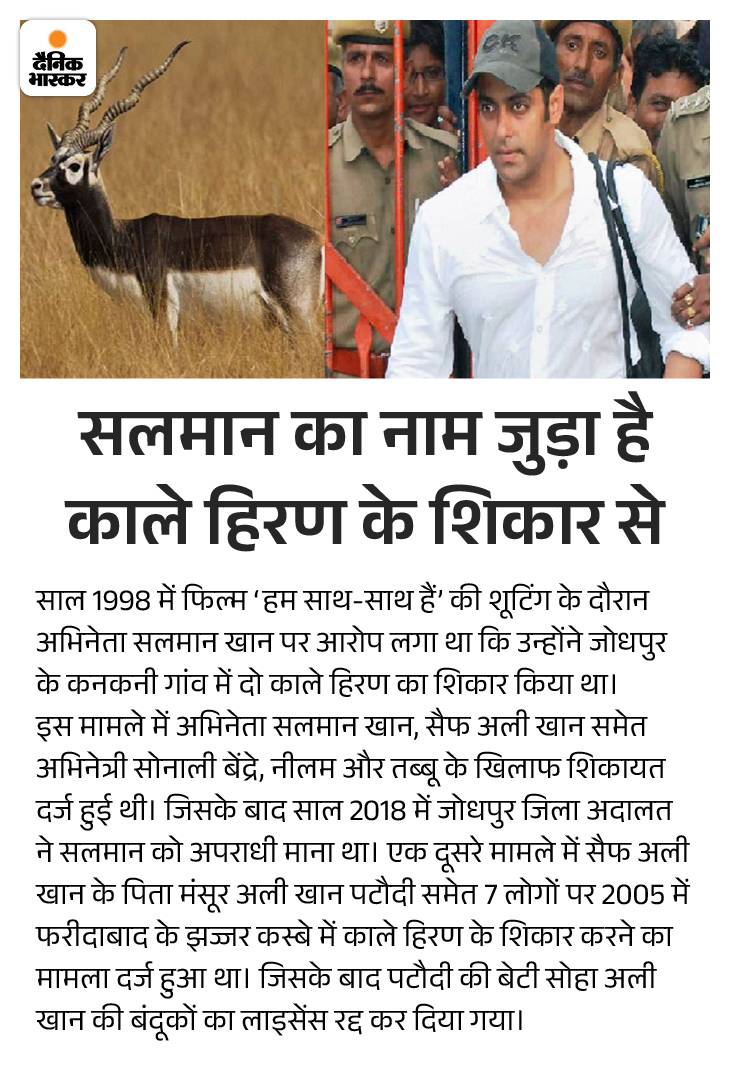 Bhopal Blackbuck Hunting Case Photos Update | Barkheda Salam
