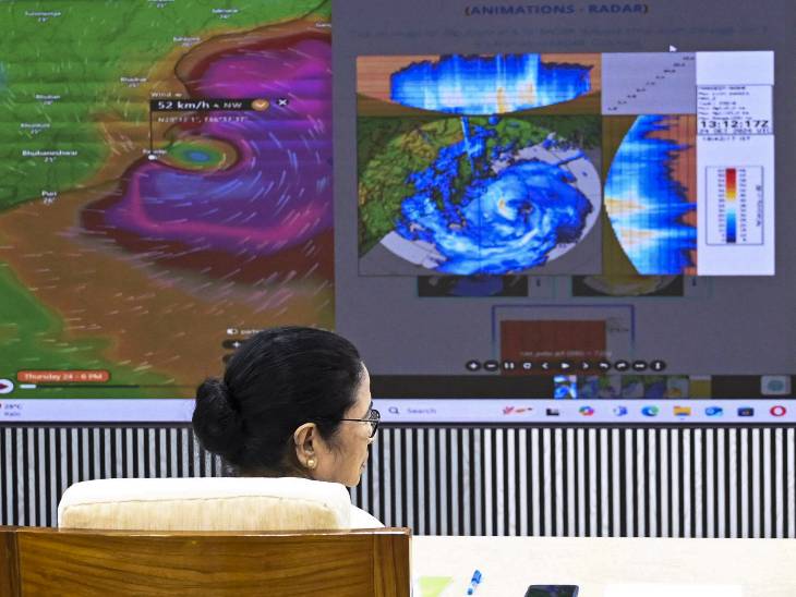Cyclone Dana IMD Weather Update; Karnataka Rainfall Alert | Odisha West ...