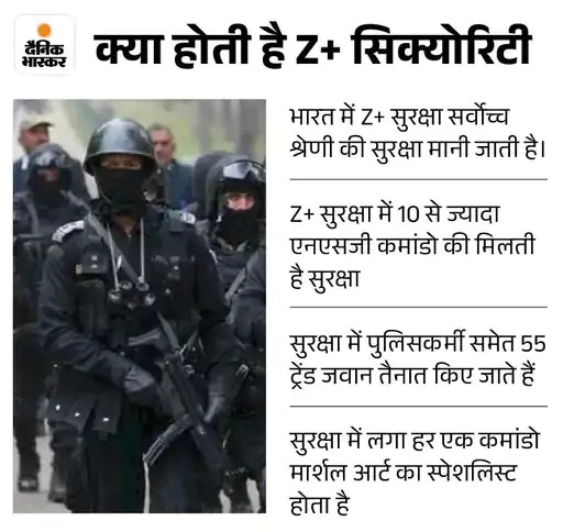 Bihar Leaders Security Enhanced | Nitin Navin, Lalan Singh, Mangal ...