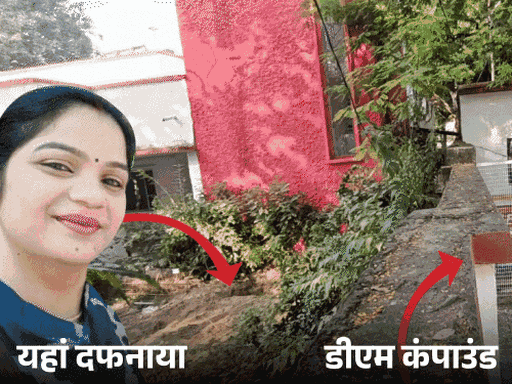 Kanpur Ekta Gupta Murder Case; Husband Rahul, Gym Trainer | Vimal Soni ...