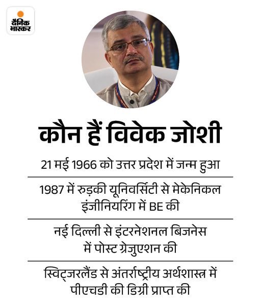 Haryana government transferred 30 IAS officers Update, DC Hisar Transfer Jhajjar, Anish yadav ...