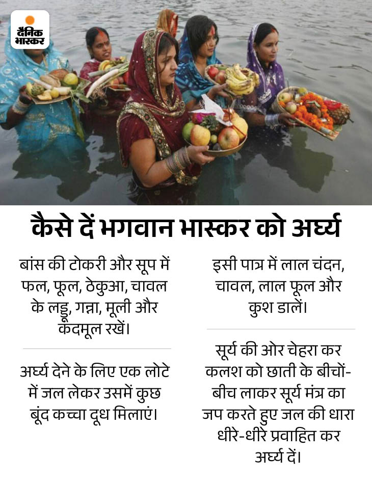 Local holiday declared Lucknow Chhath Puja lucknow dm | लखनऊ में छठ ...