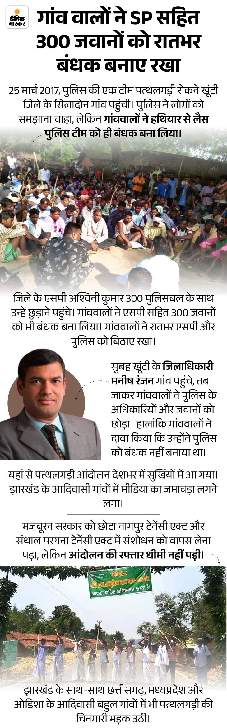 Jharkhand Adivasi Pathalgadi Movement Story; BJP | Chaibasa | 7 लोगों ...