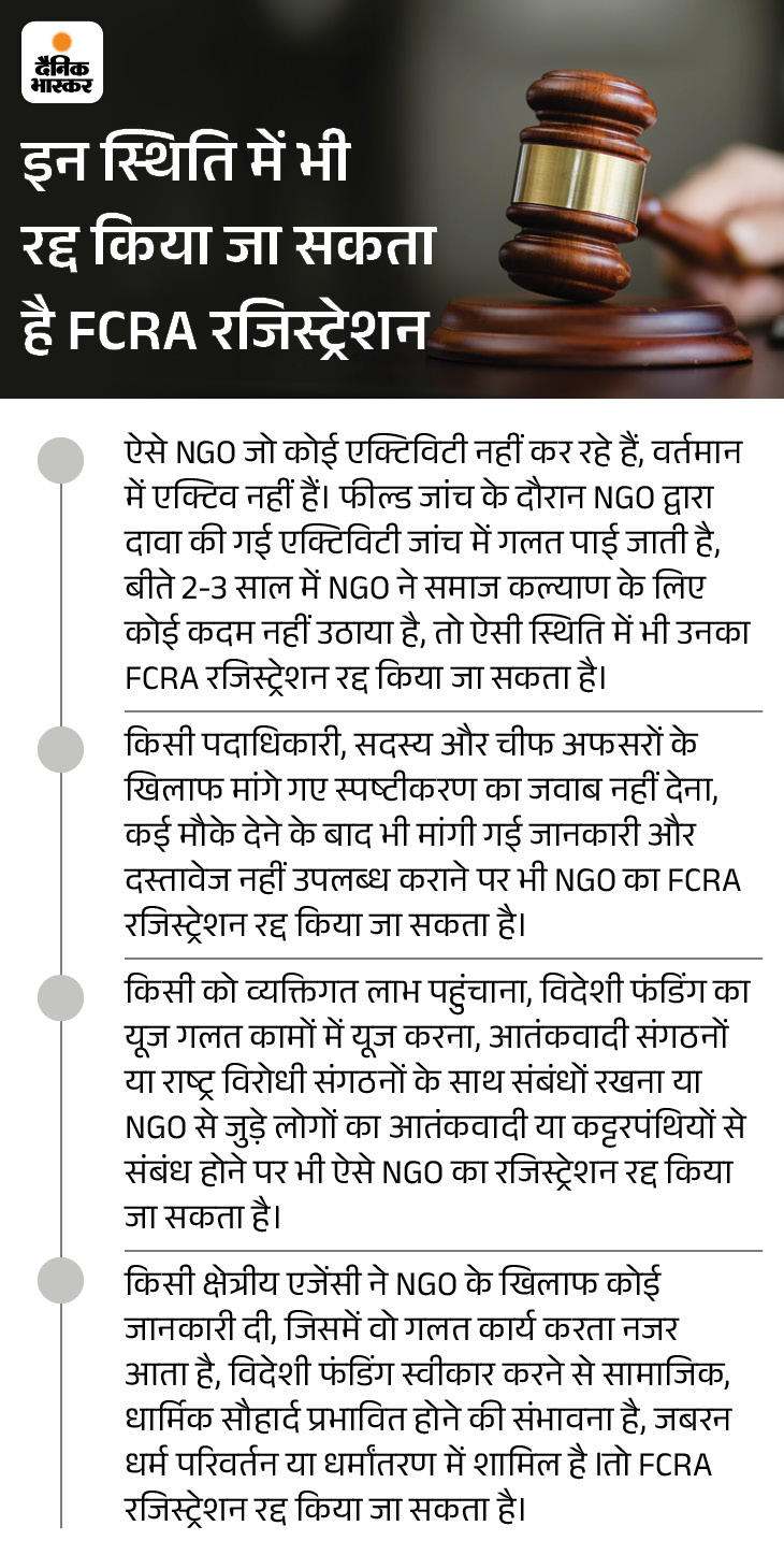 Home Ministry of india FCRA registration ngo notice | गृह मंत्रालय का ...