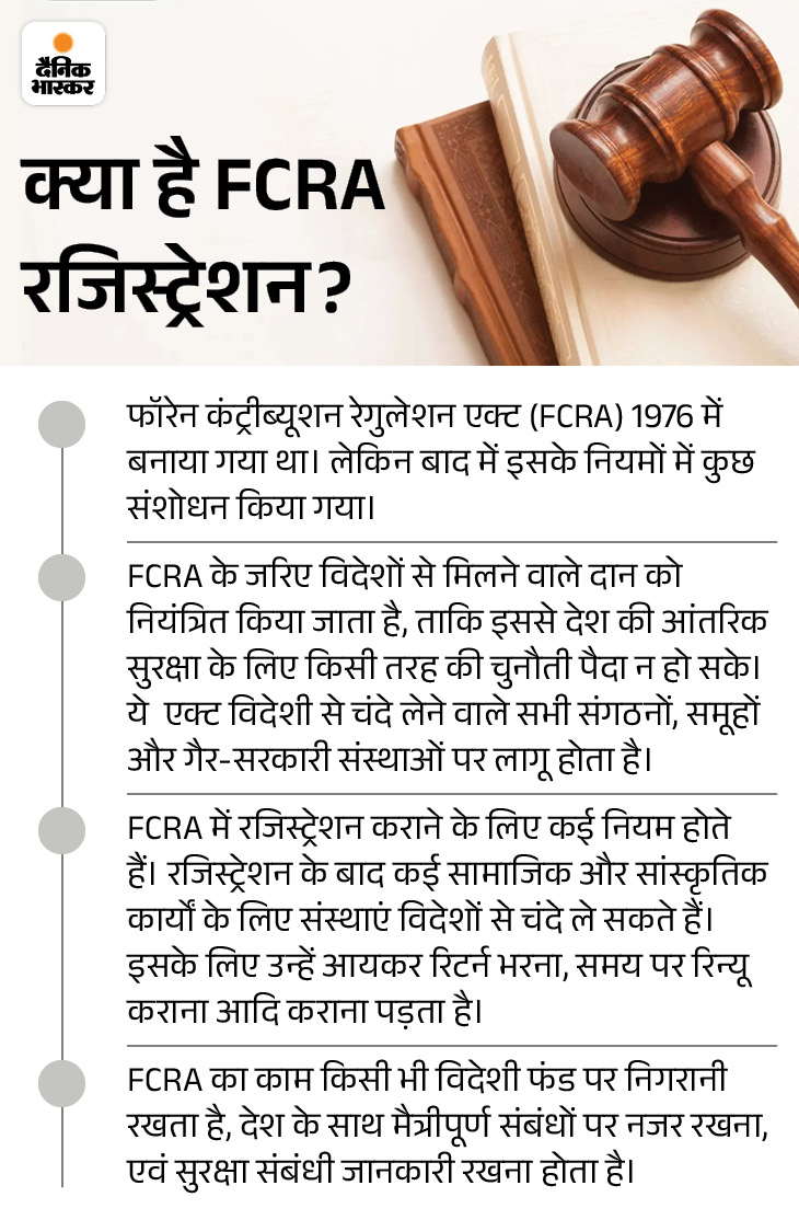 Home Ministry of india FCRA registration ngo notice | गृह मंत्रालय का ...