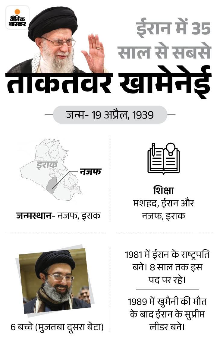 Iran Supreme Leader Ayatollah Khamenei Successor | Mojtaba Khamenei ...
