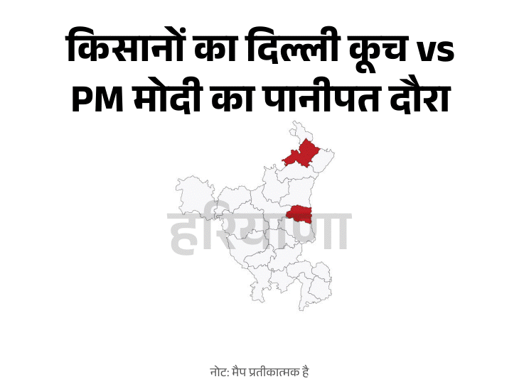 Farmers Protest Update; PM Modi Panipat Visit Strategy | Shambhu ...