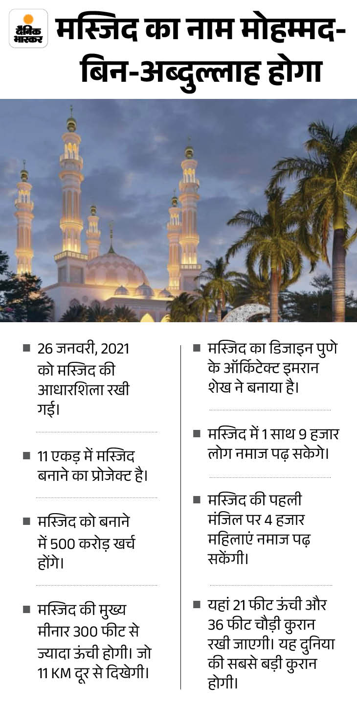 Ayodhya New Mosque Muhammad bin Abdullah Masjid Ram Mandir