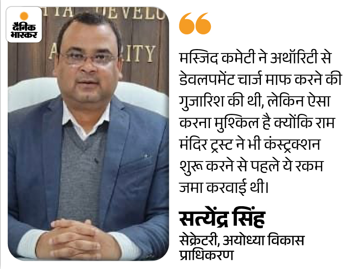 Ayodhya Ram Mandir; Babri Masjid Map Trust Fund Issue | Dhannipur | 32 ...