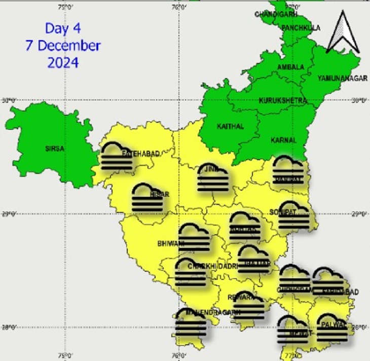 Haryana Weather Alert Chandigarh Ambala Panchkula Karnal Kurukshetra ...