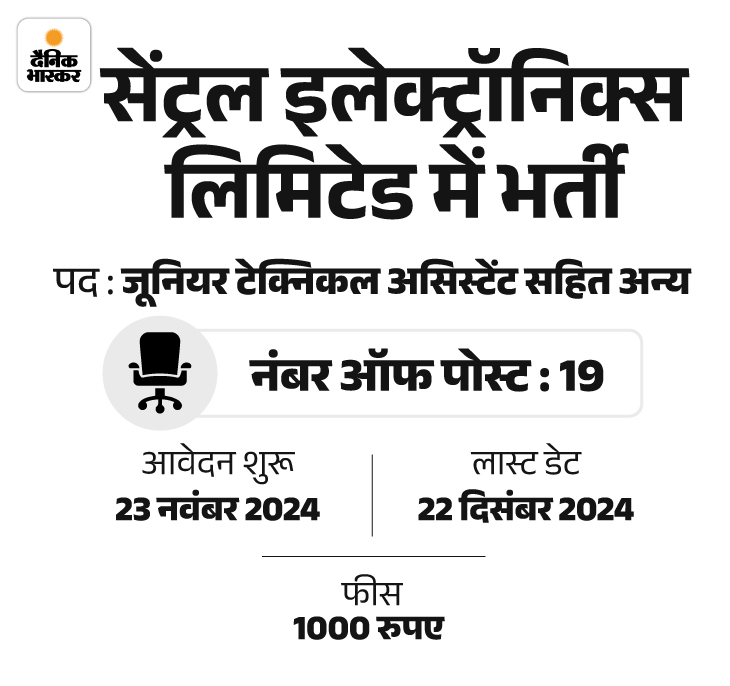 Recruitment for engineers in Central Electronics Limited; Salary 75 ...