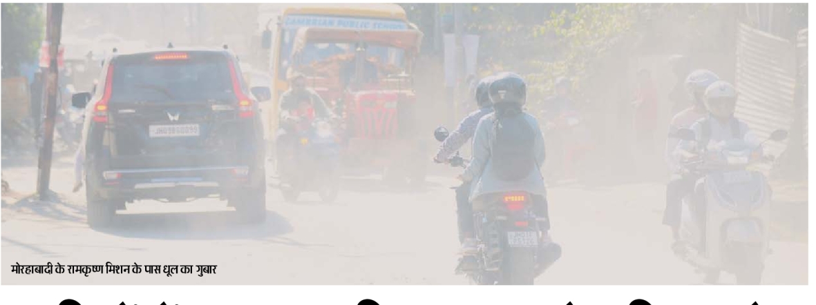 Latest Ranchi News (रांची न्यूज़): पढ़ें 9 दिसम्बर के ताज़ा समाचार ...