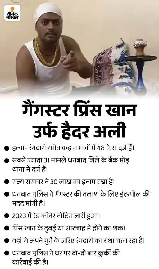 Jharkhand Doctors Death Threat; Gangster Prince Khan | Dhanbad News