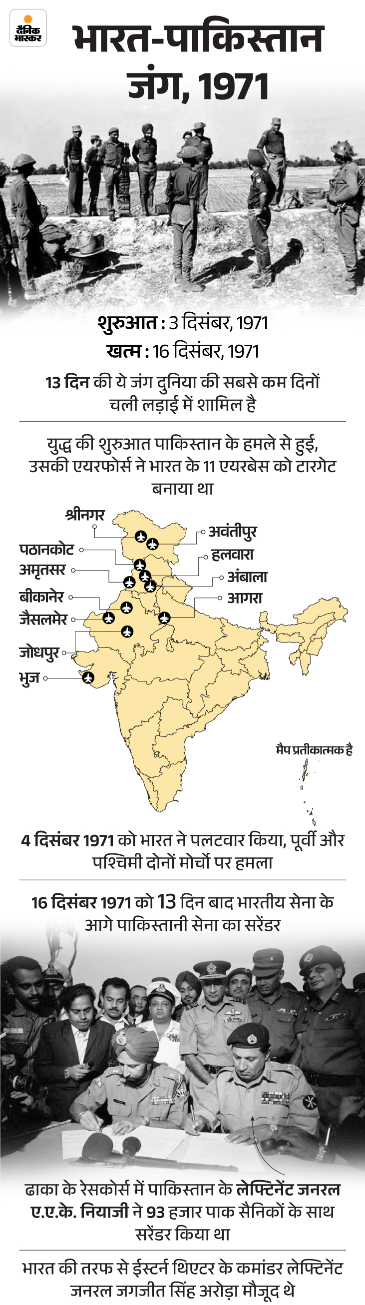 Bangladesh Vijay Diwas 2024; Sheikh Hasina | BNP Posters - Jamaat-e ...