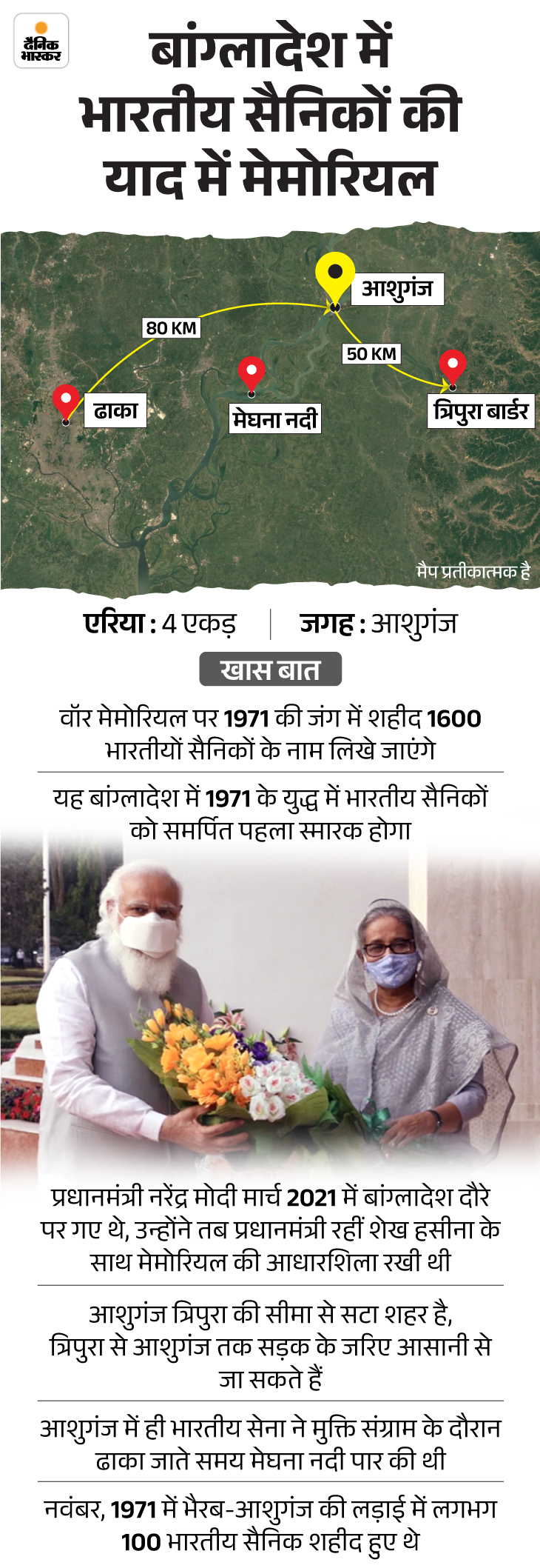 Bangladesh Vijay Diwas 2024; Sheikh Hasina | BNP Posters - Jamaat-e ...