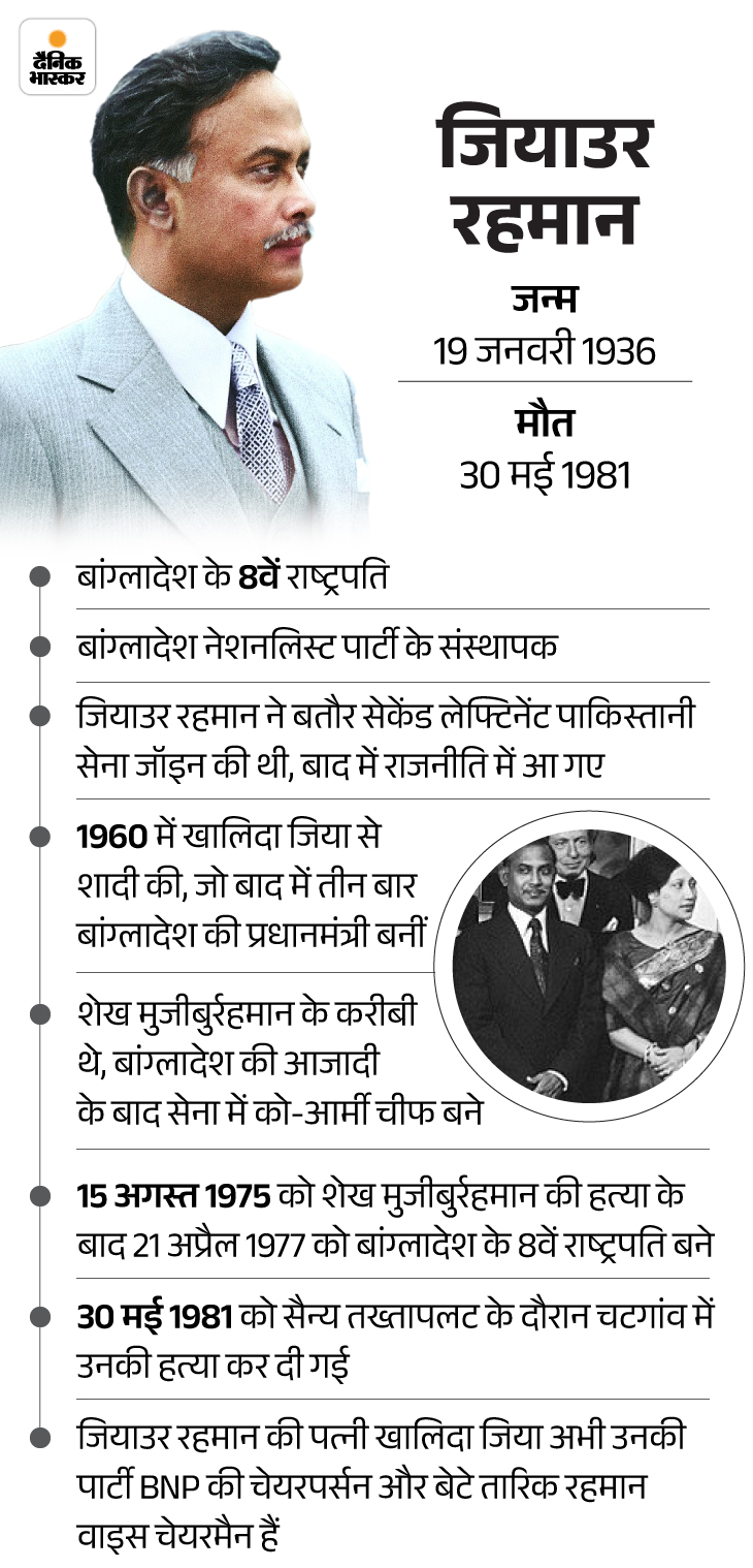 Bangladesh Vijay Diwas 2024; Sheikh Hasina | BNP Posters - Jamaat-e ...