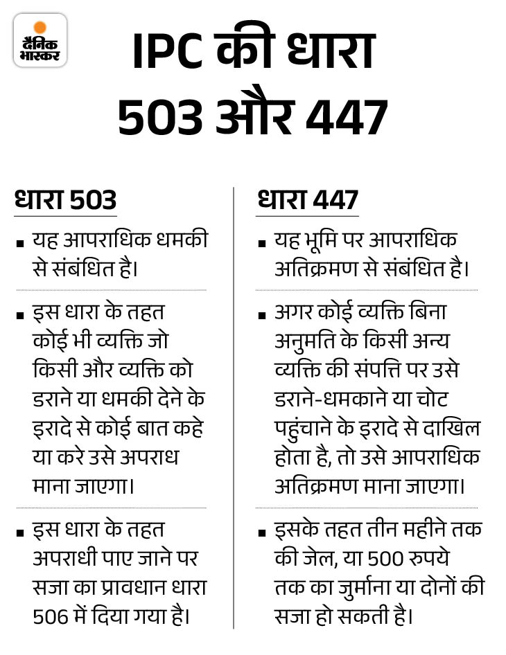 Supreme Court; Jai Shri Ram Slogan Inside Mosque | सुप्रीम कोर्ट बोला ...