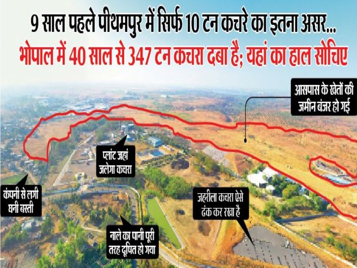 Bhopal Gas Tragedy; Union Carbide Waste Impact | Indore Pithampur