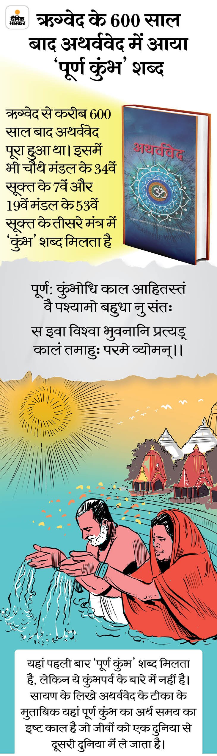 Kumbh Mela Origin Story; Devta Asur Yudh | Amrit Kalash Katha