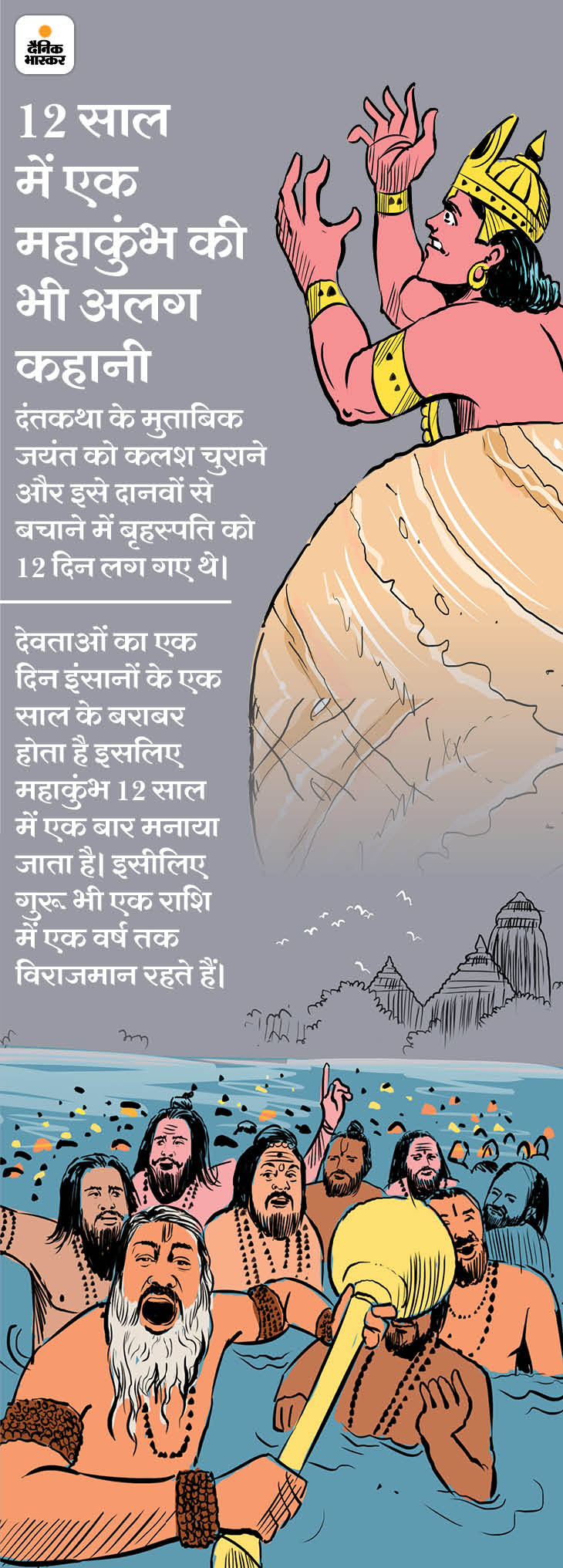 Kumbh Mela Origin Story; Devta Asur Yudh | Amrit Kalash Katha