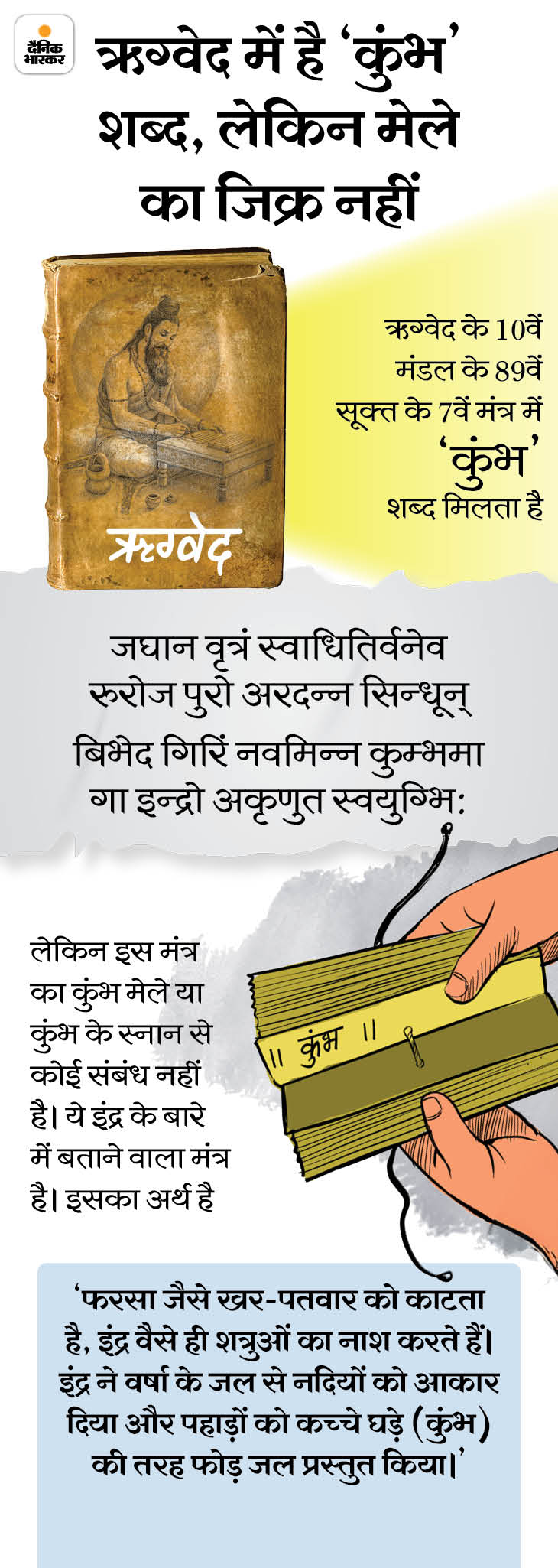 Kumbh Mela Origin Story; Devta Asur Yudh | Amrit Kalash Katha