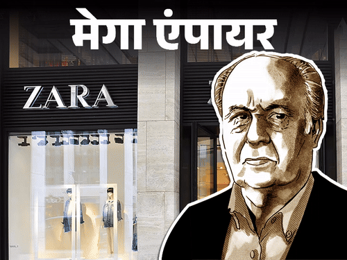 ZARA Success Story Explained: India Store | Revenue Growth | मेगा ...