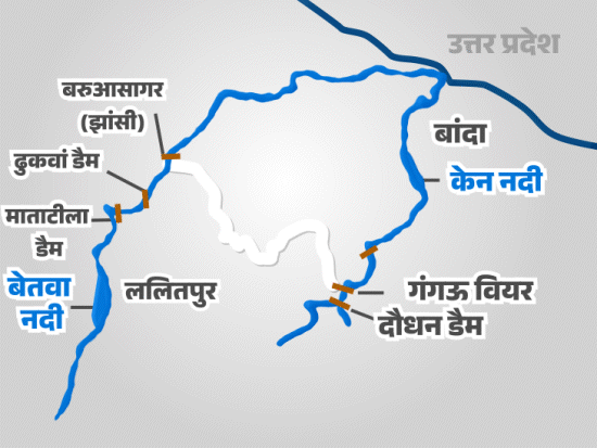 Bundelkhand's thirst will be quenched by Ken-Betwa canal | केन-बेतवा की ...