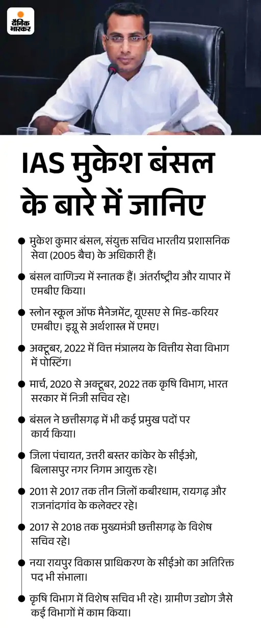 CG CM Vishnu Deo Sai Administrative Reshuffle; IAS Subodh Singh ...