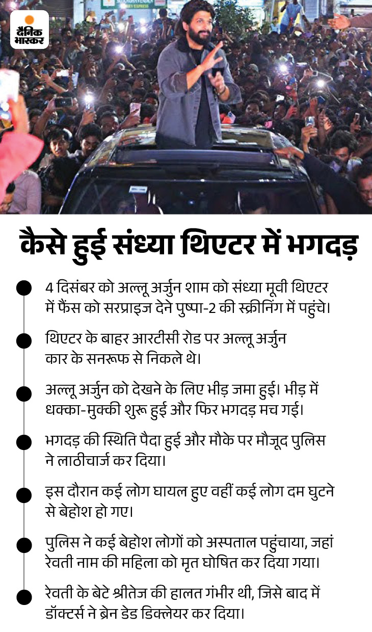 Allu Arjun Case; Pushpa 2 Stampede | Revanth Reddy BJP | पुष्पा-2 भगदड़ ...