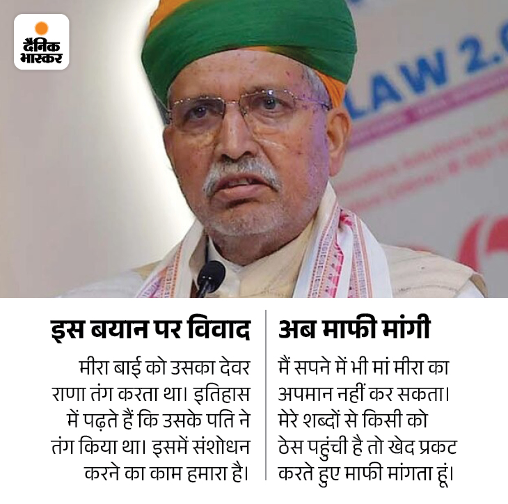 Rajasthan BJP Arjun Ram Meghwal Mirabai Remark | Rajput Samaj
