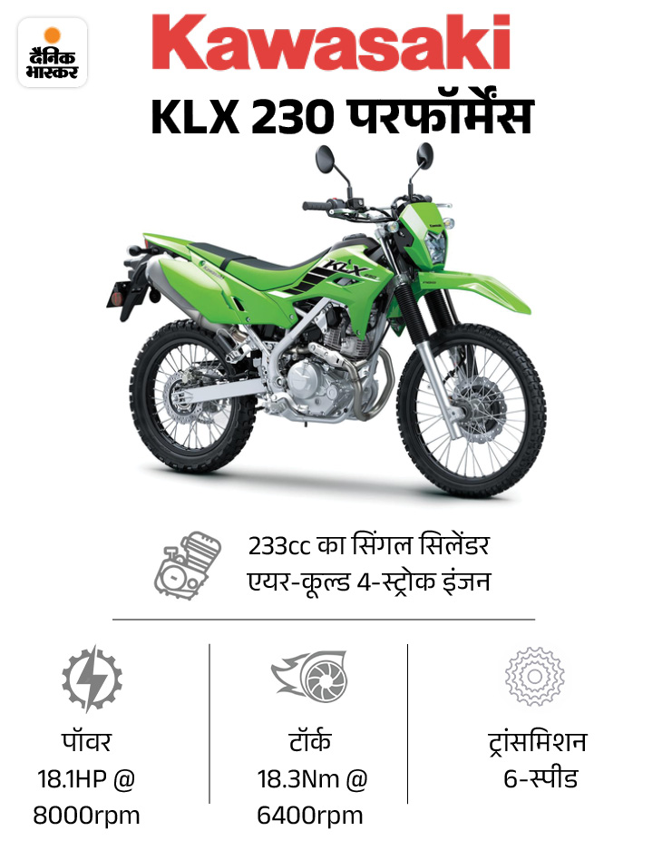 Kawasaki KLX 230 dual-sport motorcycle launched, priced at ₹3.30 lakh | कावासाकी KLX 230 डुअल ...