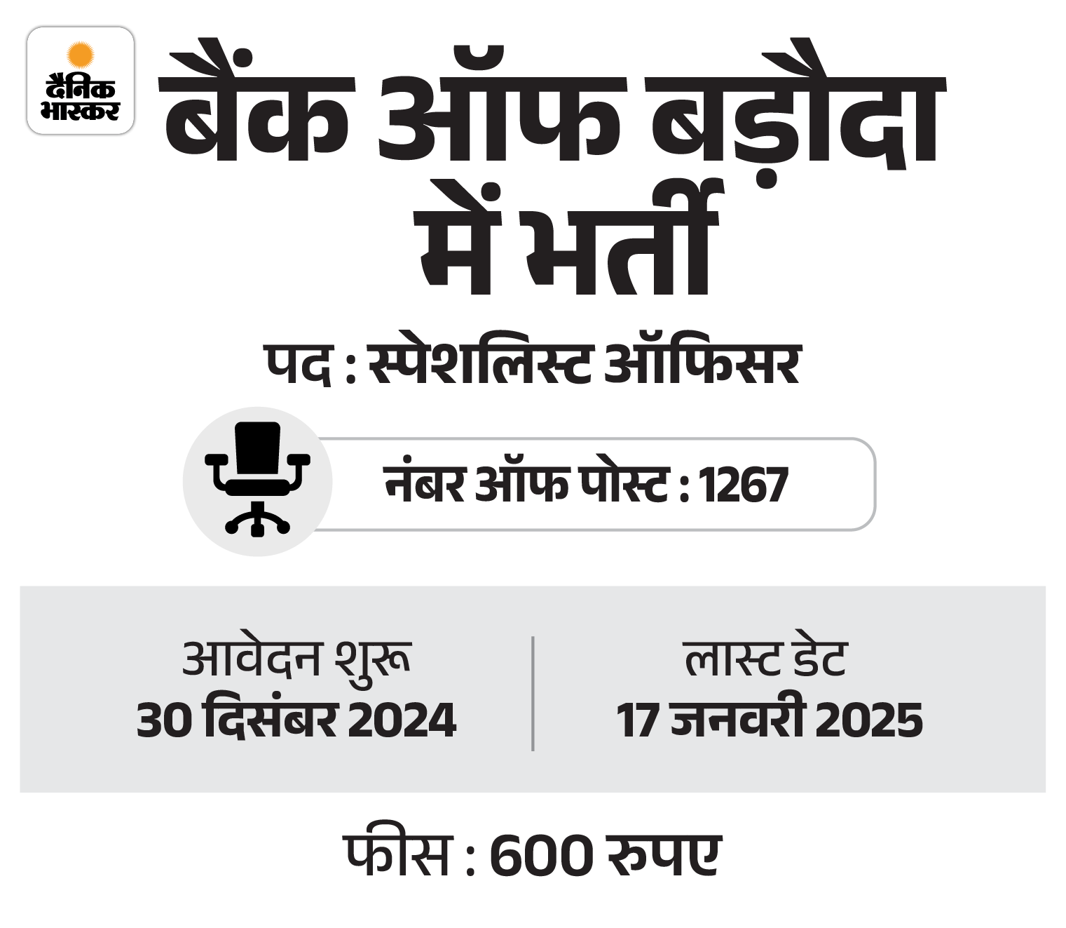 Bank of Baroda recruits 1267 posts; Age limit 34 years, salary up to 1 ...